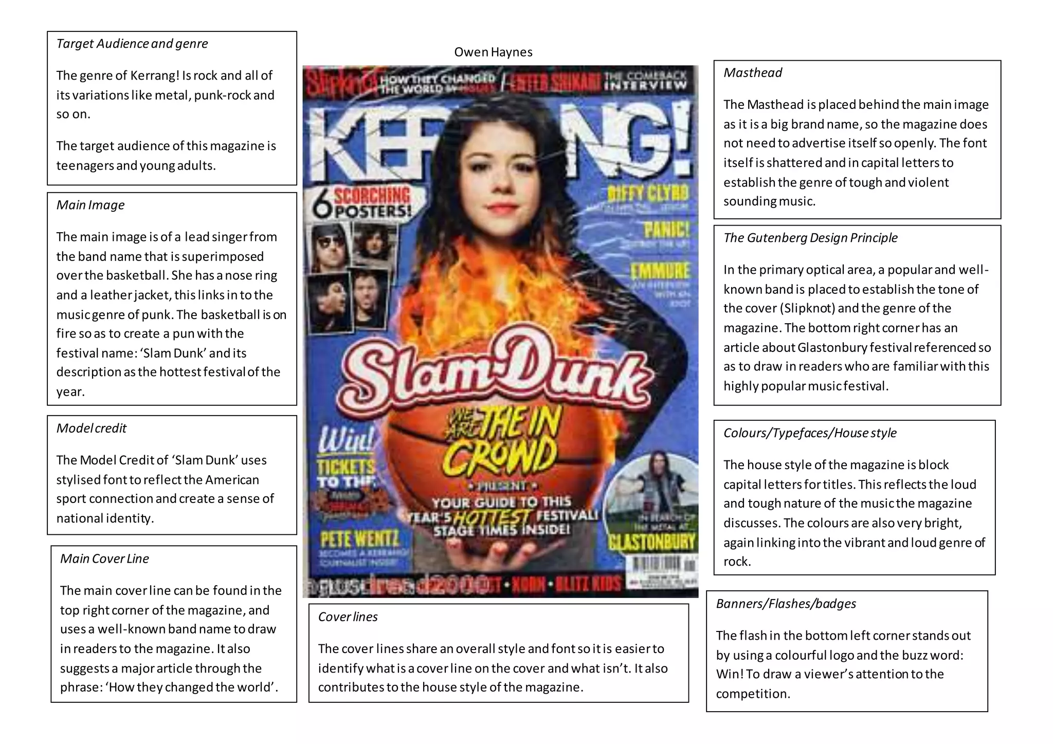 Front cover analysis kerrang! | DOCX