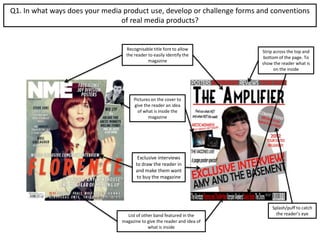 Front cover comparison | PPTX | Technology & Computing