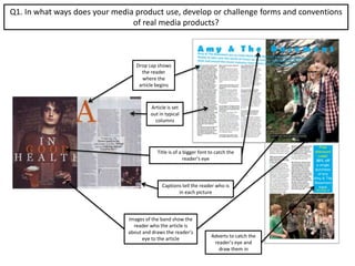 Front cover comparison | PPTX | Technology & Computing