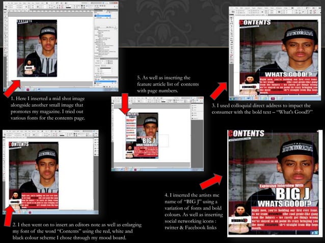 Front cover development | PPTX