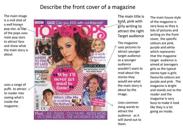 Front cover, double page spread and contents page | PPT