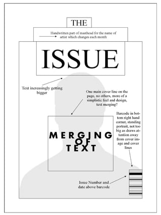 Front cover mockups | PDF