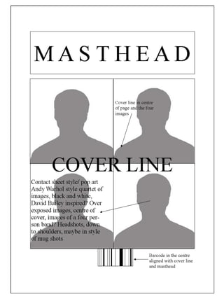 Front cover mockups | PDF