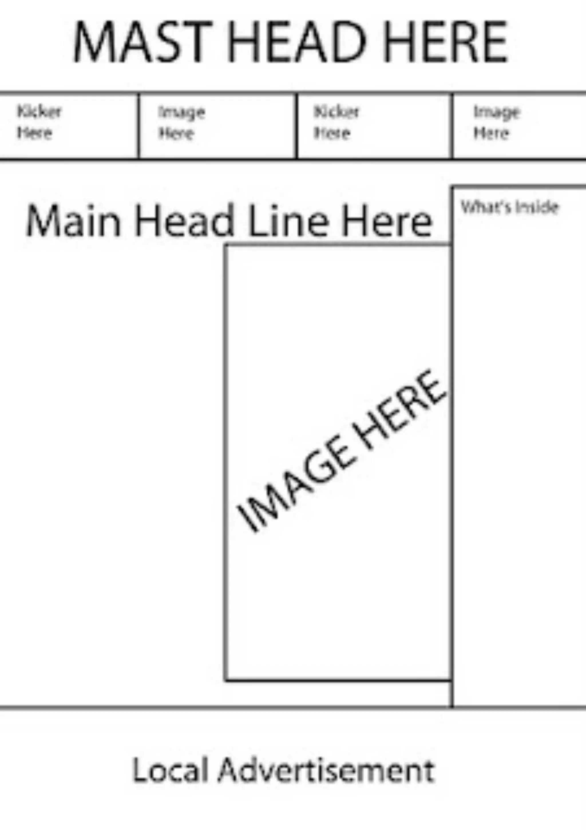 Front cover newspaper layout for Final Design: | PDF