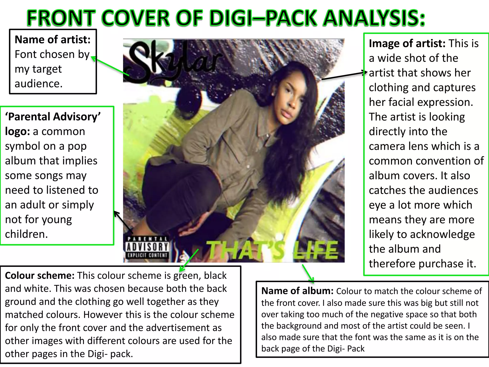 Front cover of digi pack analysis | PPTX | Fine Art