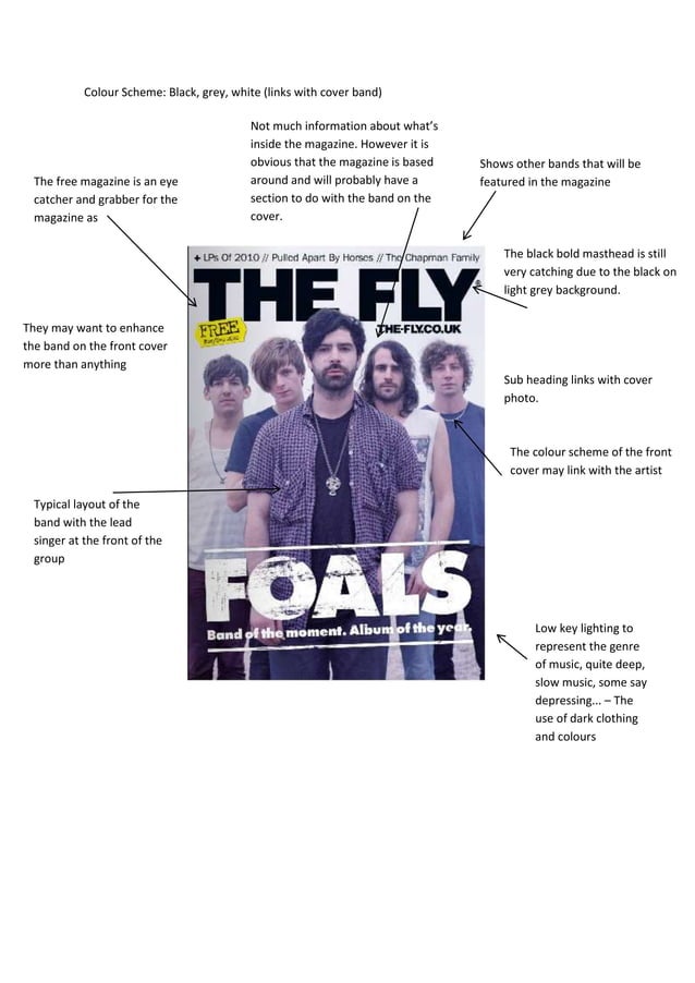 Front cover page analysis | PDF | Free Download
