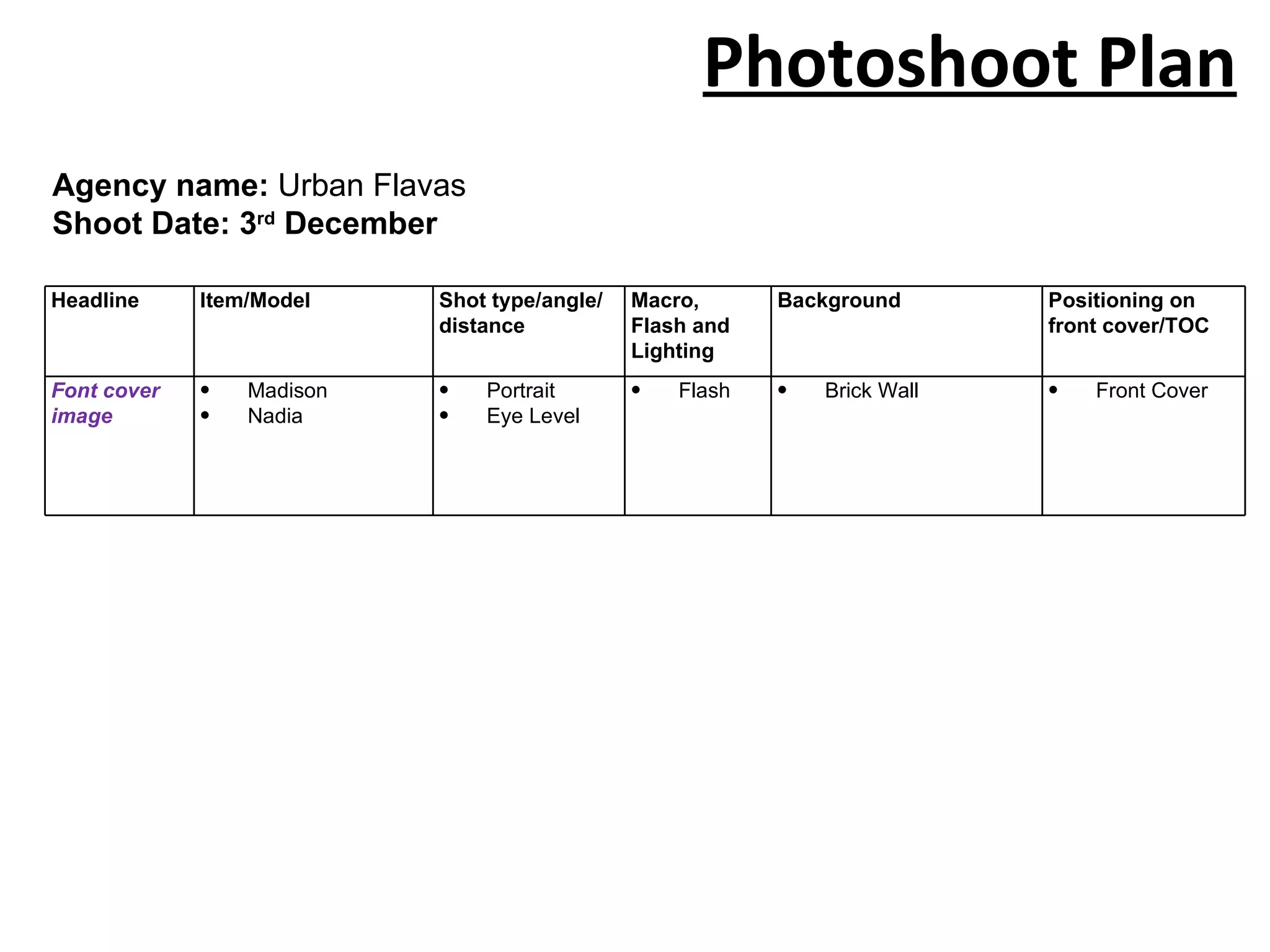Front cover photoshoot plan | PPT