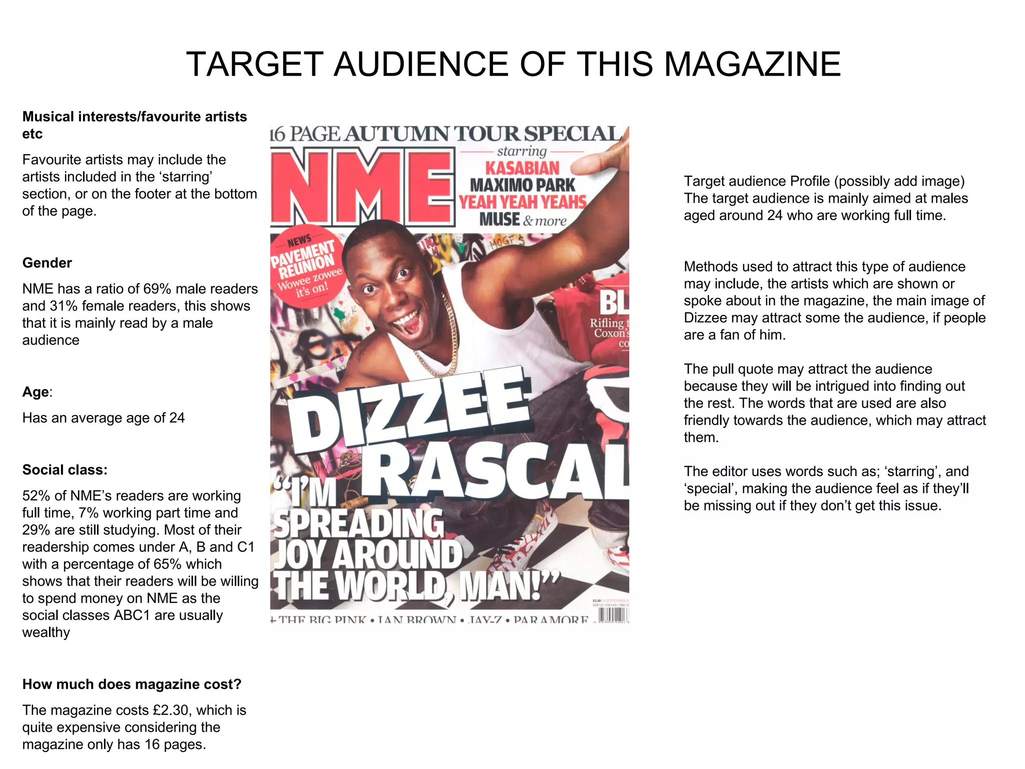 Front cover for NME magazine | PPT