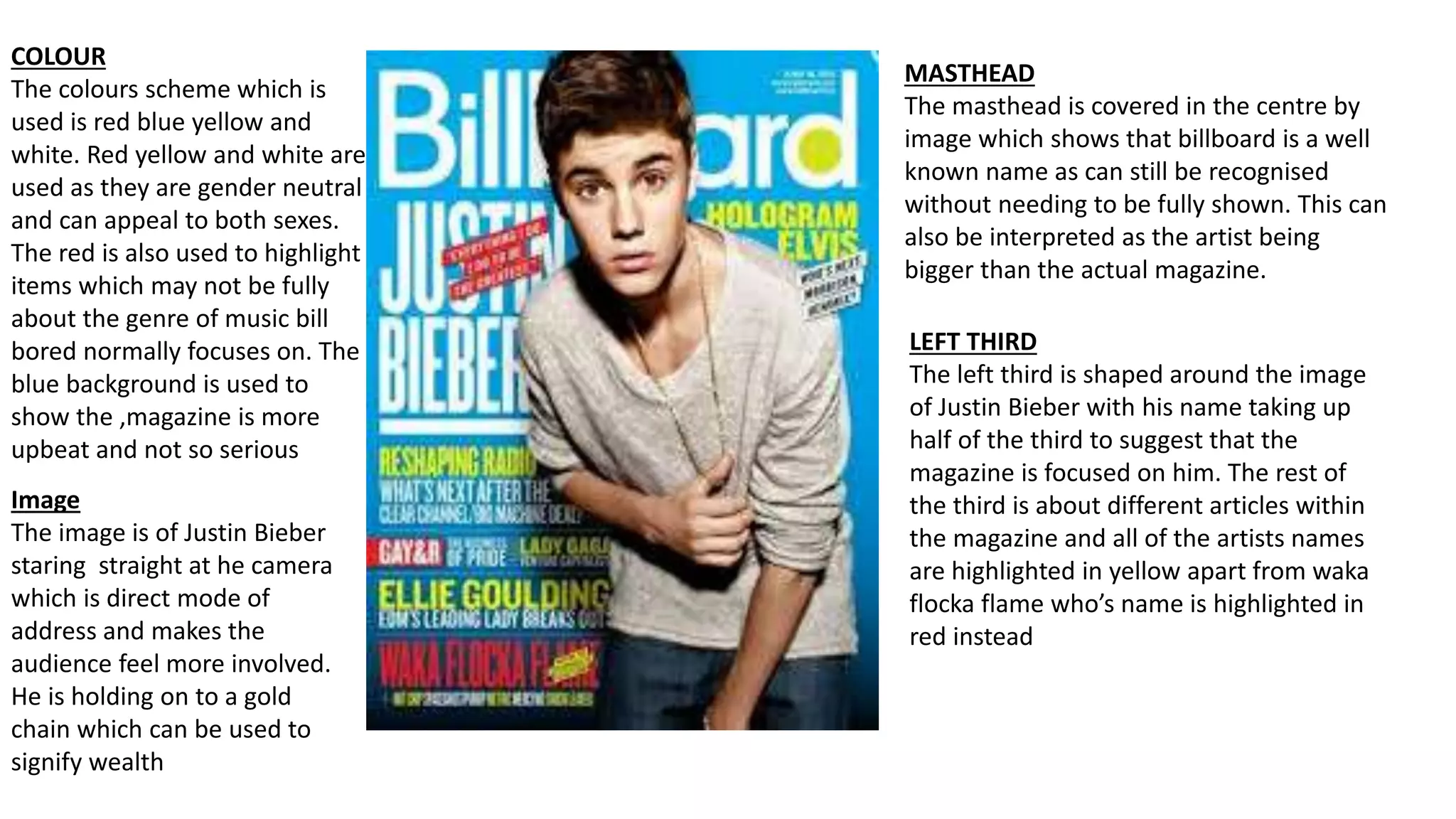 Media front cover Analyse | PPT