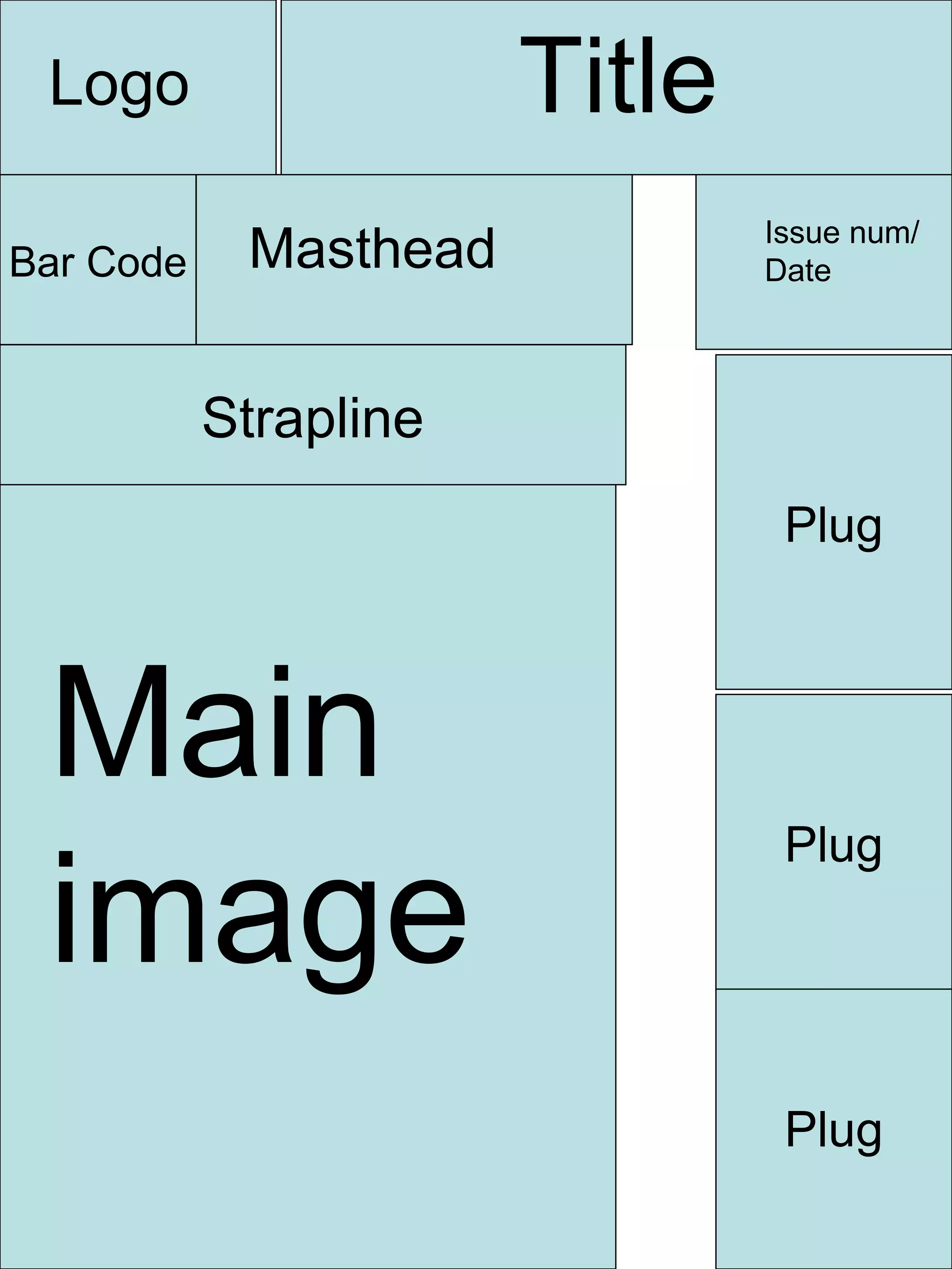 Front cover setup | PPT