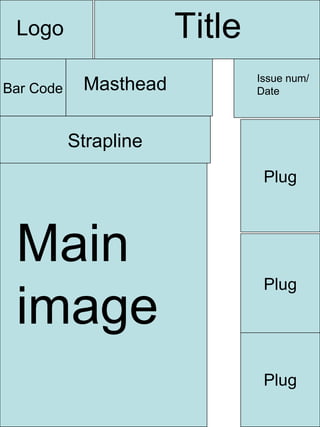 Front cover setup | PPT