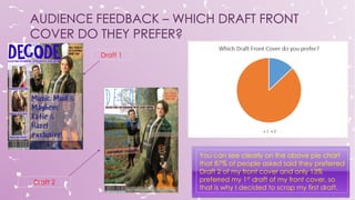 Front cover stages of production & audience feedback | PPT