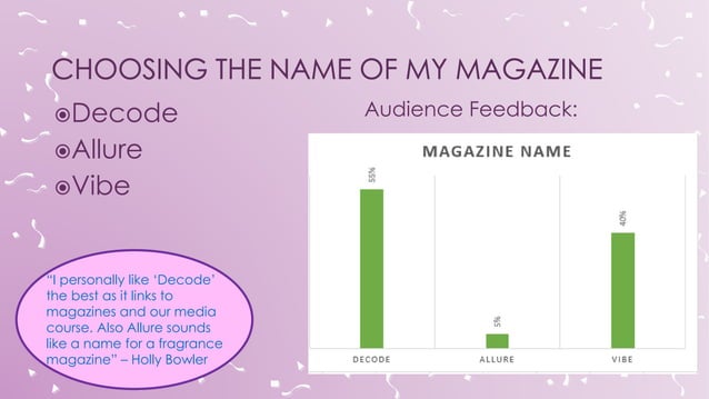 Front cover stages of production & audience feedback | PPT