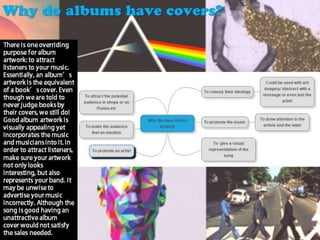 Front Album Cover Research | PPTX