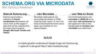 Intro schema.org / microdata voor frontend developers | PPTX