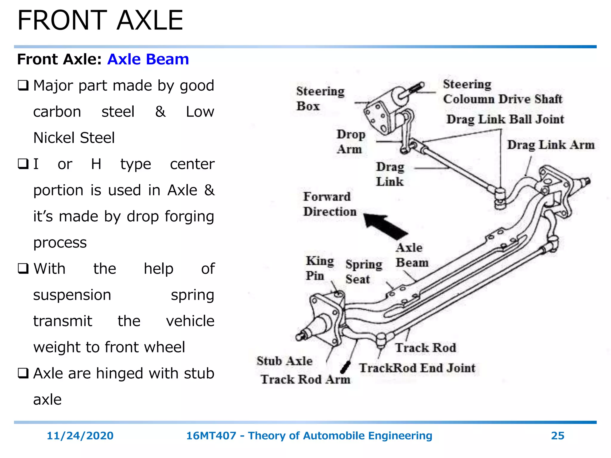 Front & elliot axle | PPTX