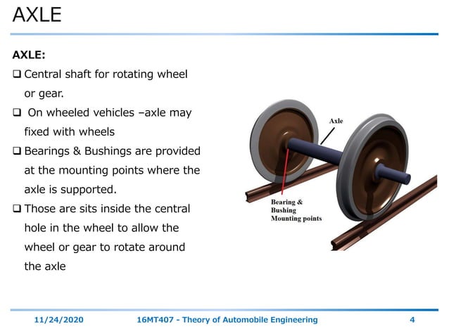 Front & elliot axle | PPTX