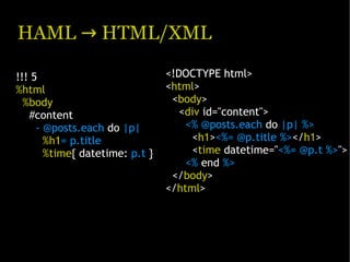 Вёрстка в стиле Ruby: HAML, SASS, Compass, CoffeeScript, Jammit | PPT