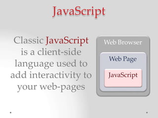frontend-161011205424.pptx