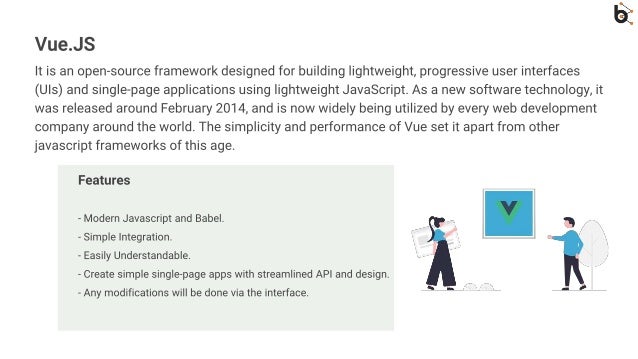 Frontend Development Tools for 2022 | PPT