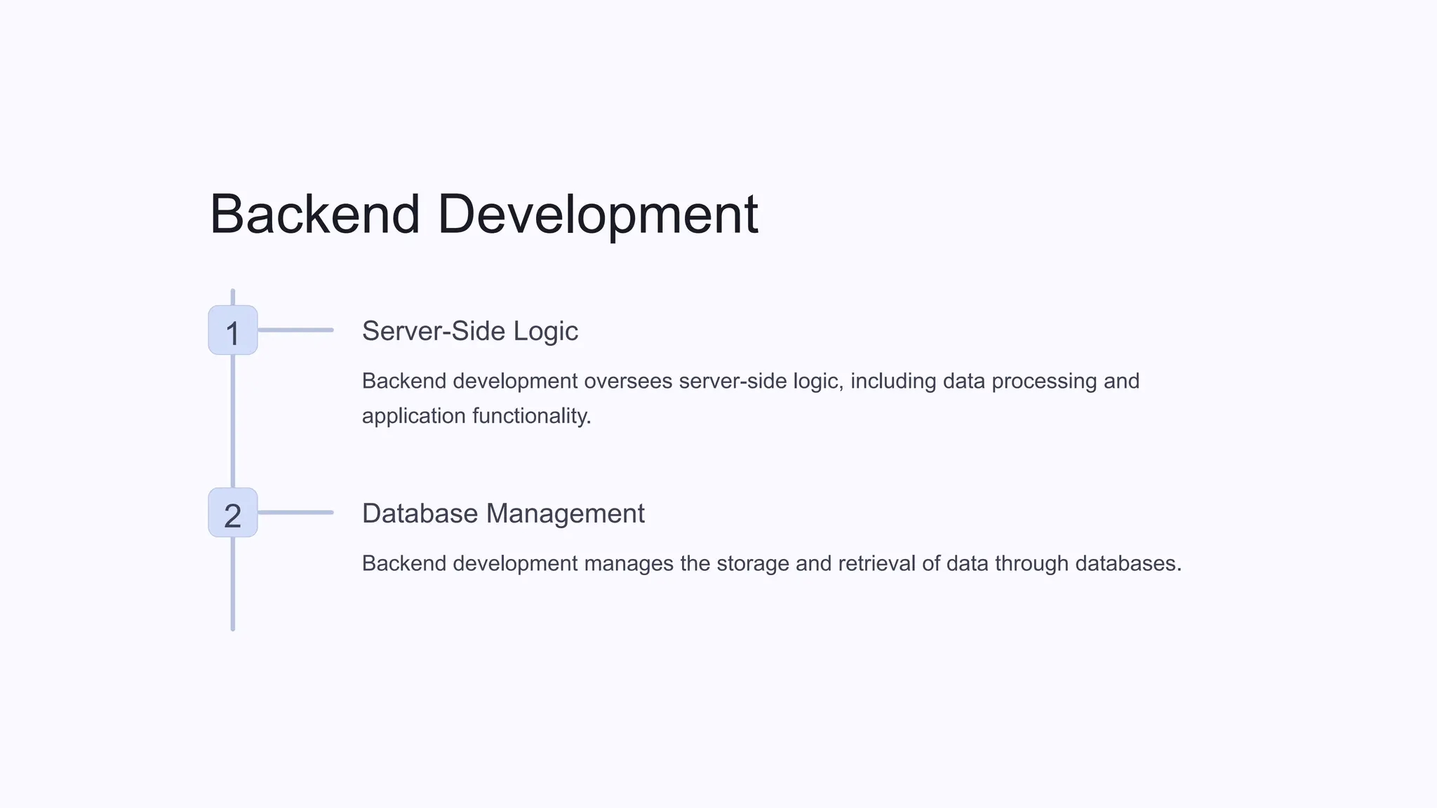 Frontend-and-Backend-in-App-Development.pptx