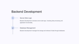 Frontend-and-Backend-in-App-Development.pptx
