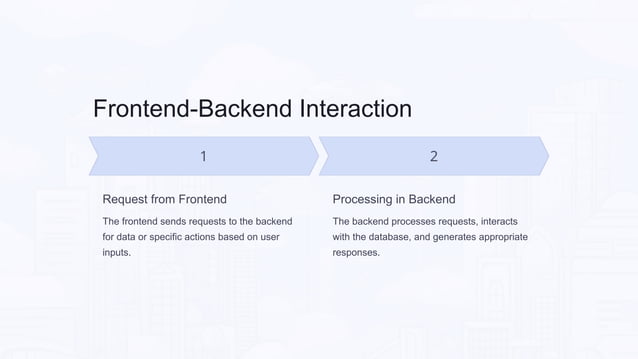 Frontend-and-Backend-in-App-Development.pptx | Web Development | Internet