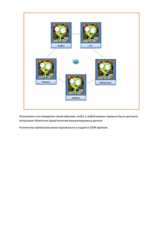 Frontend developer-assignment | PDF