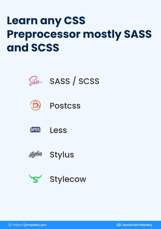 FrontEnd-Roadmap.pdf | Web Development | Internet