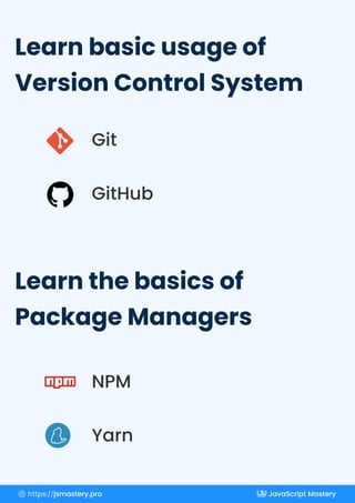 FrontEnd-Roadmap.pdf | Web Development | Internet