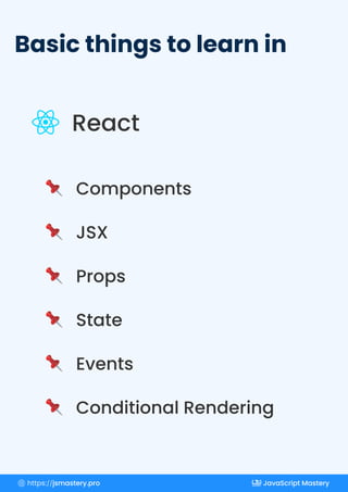FrontEnd-Roadmap.pdf | Web Development | Internet