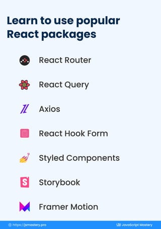 FrontEnd-Roadmap.pdf | Web Development | Internet