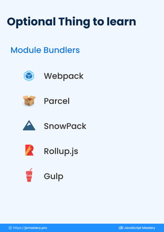 FrontEnd-Roadmap.pdf | Web Development | Internet