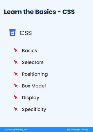 FrontEnd-Roadmap.pdf | Web Development | Internet