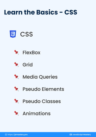 FrontEnd-Roadmap.pdf | Web Development | Internet