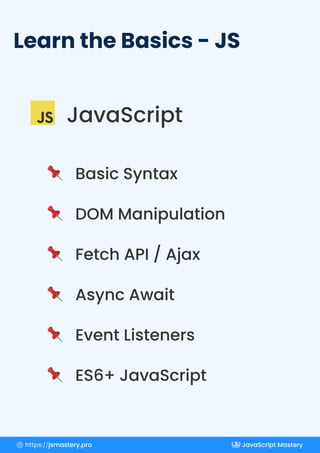 FrontEnd-Roadmap.pdf | Web Development | Internet