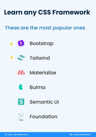 FrontEnd-Roadmap.pdf