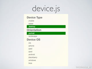 めんどうな viewport や 端末判別の ために sagen.js | Free Download