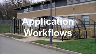 Frontend application architecture, patterns, and workflows | PPTX