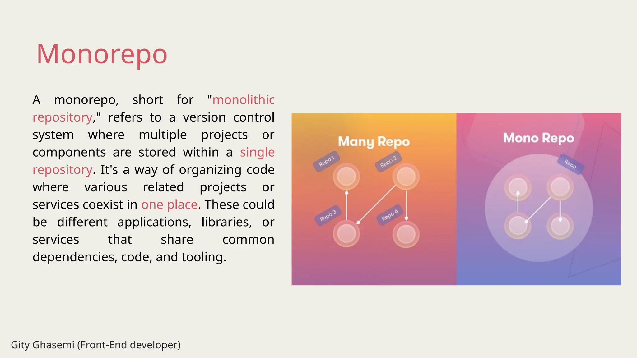 Exploring Modern Web Architectures: Monoliths, Monorepos, Multirepos, and Microfrontends | PPT