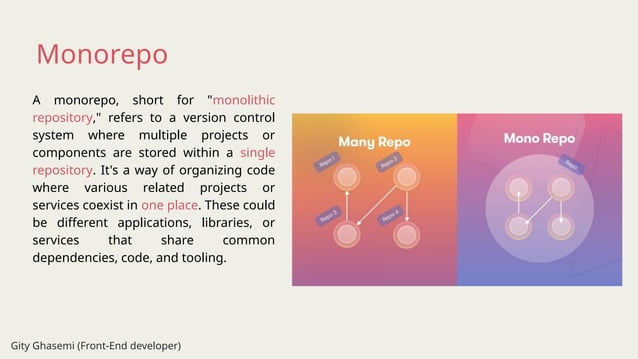 Exploring Modern Web Architectures: Monoliths, Monorepos, Multirepos, and Microfrontends | PPT