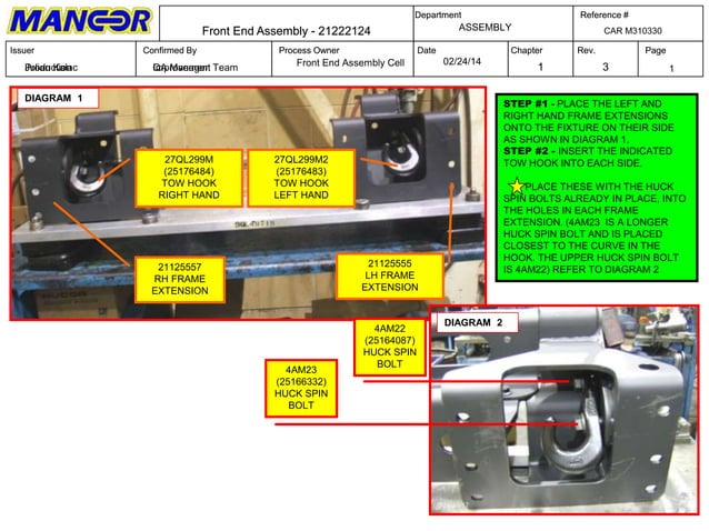 Front end assembly procedure volvo trucks | PPTX