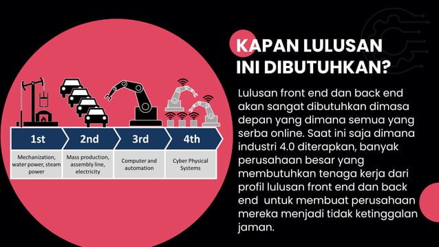 Presentasi Kelompok 6 Tentang Front End & Back End.pptx