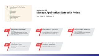 Frontend Development Bootcamp - React [Online & Offline] In Bangla | PDF