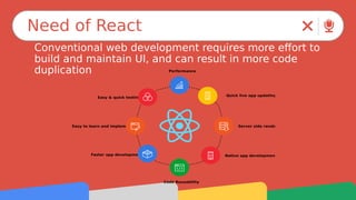 FRONTEND BOOTCAMP 3.pdf