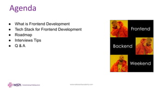 Front-End Developer's Career Roadmap | PDF