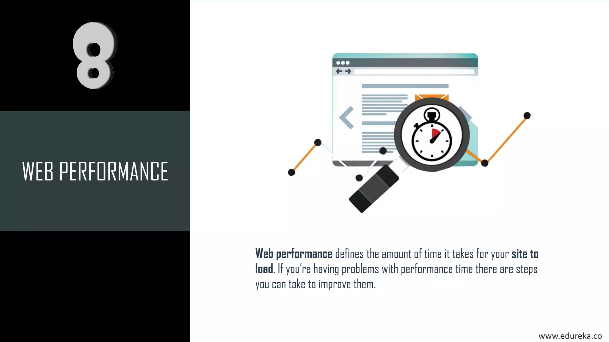 Top 10 Front End Developer Skills | How to become a Front End Developer ...