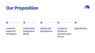 Front end development company | PDF