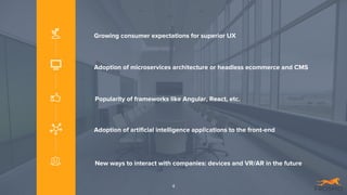 Front-end development for headless cms | PPT