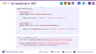 Frontend Development with Blazor | PPT